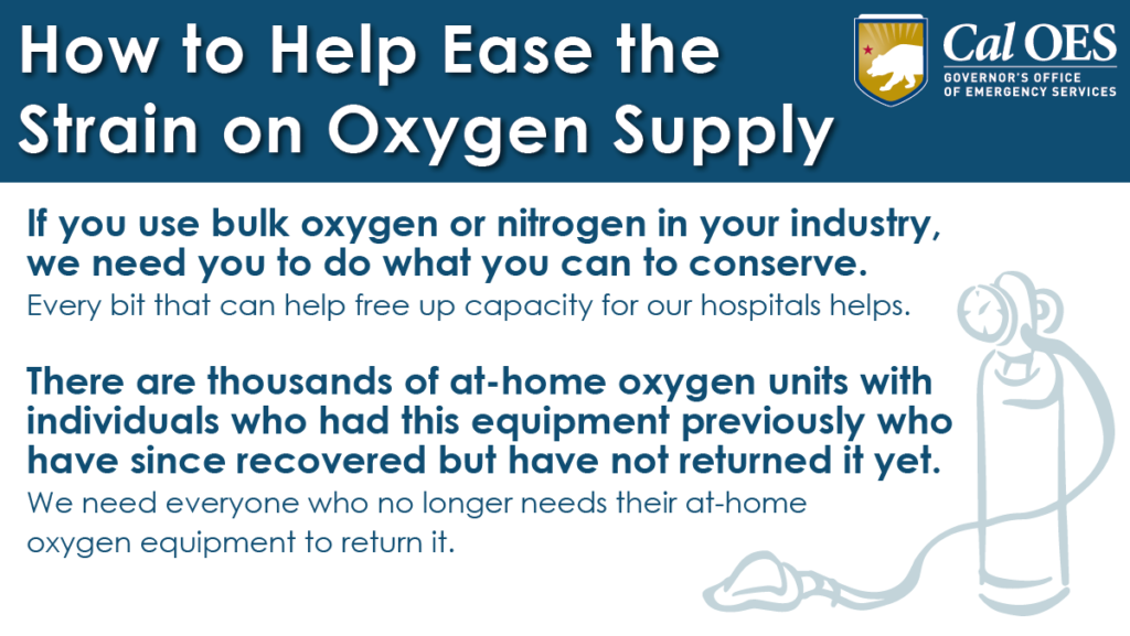 How To Help Ease the Strain on Oxygen Supply | Cal OES News
