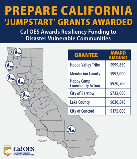 Cal OES Awards First-Ever Resiliency Funding to Disaster Vulnerable ...